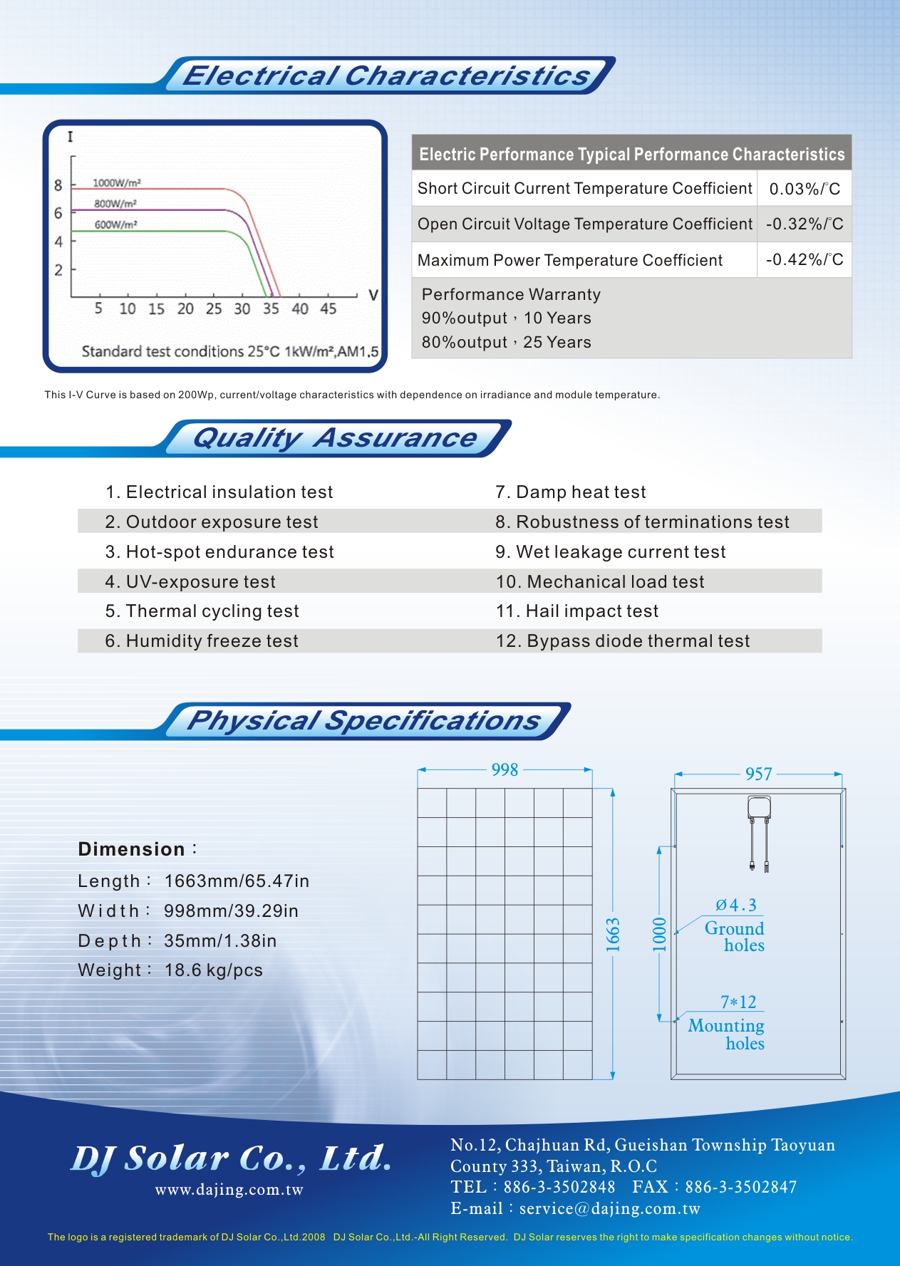 大晶光電股份有限公司 DJ Solar-DJS-240P Series