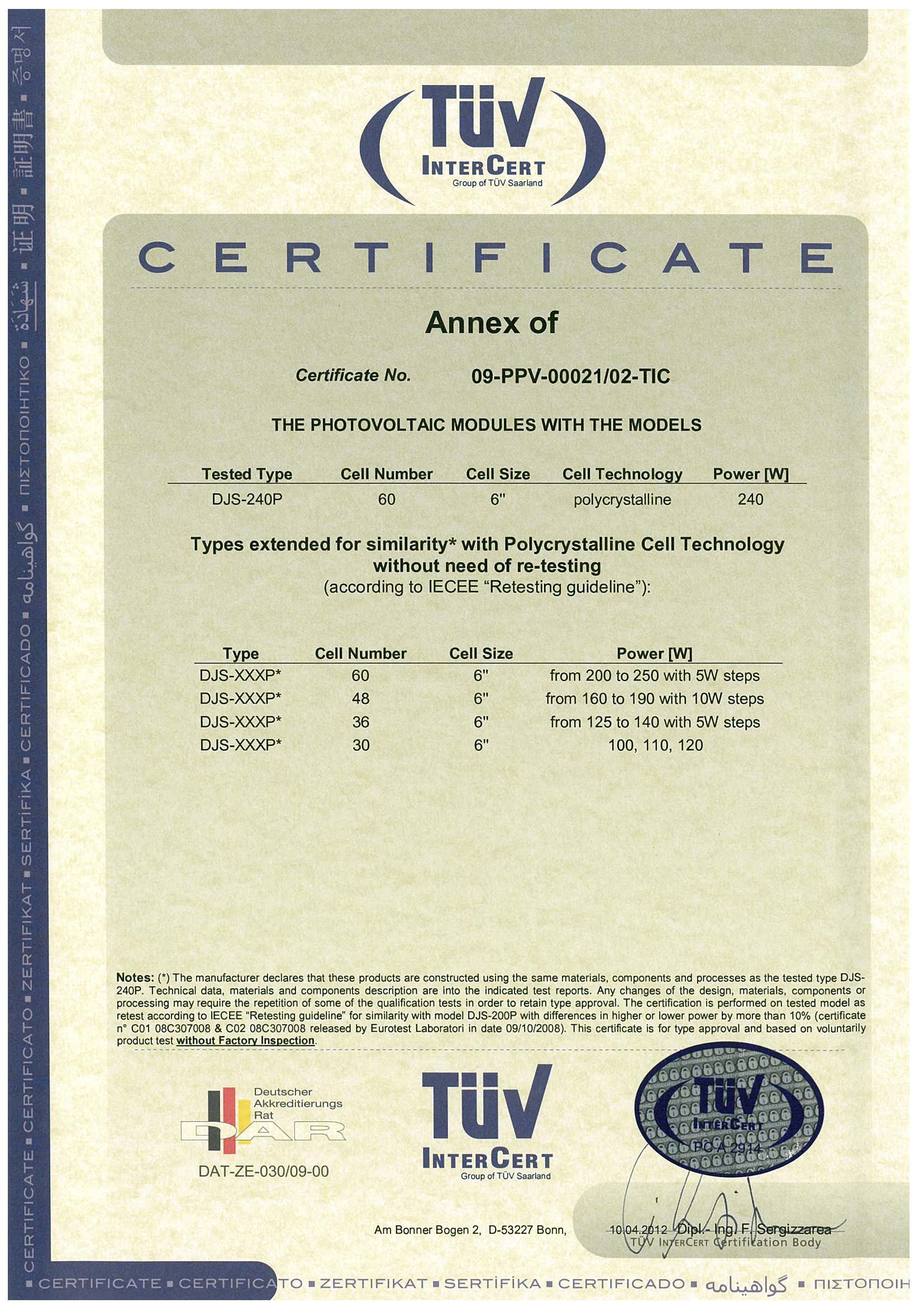 大晶光電股份有限公司 DJ Solar-TUV
